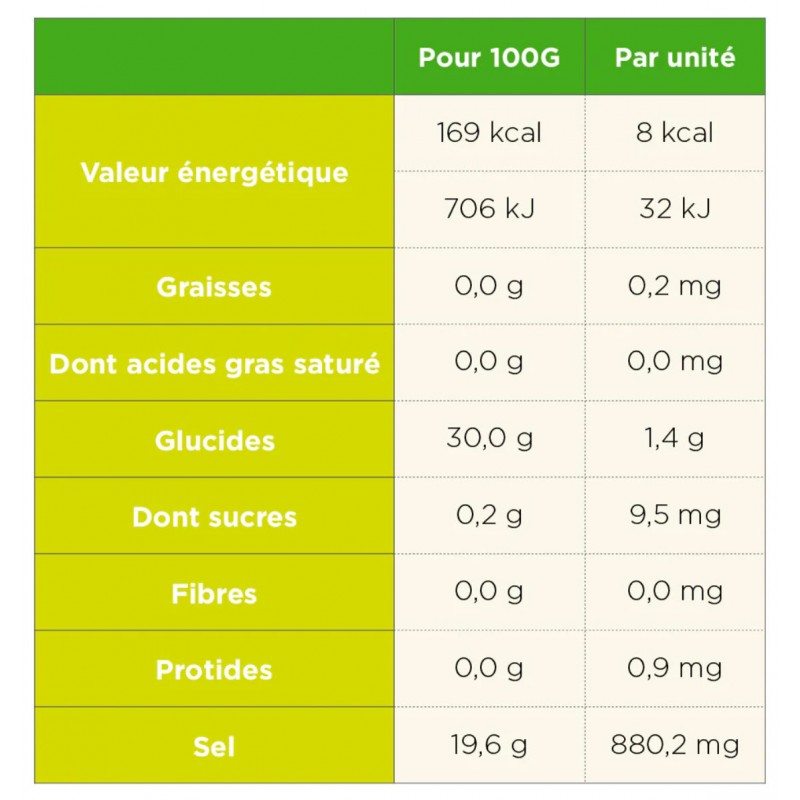 TA Pastilles Hydratation fruits rouges / caféine